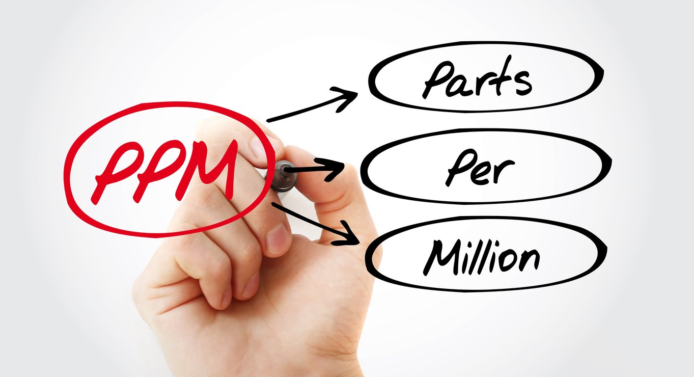 What Is The Meaning Of PPM And PPB What Is The Meaning Of PPM And PPB